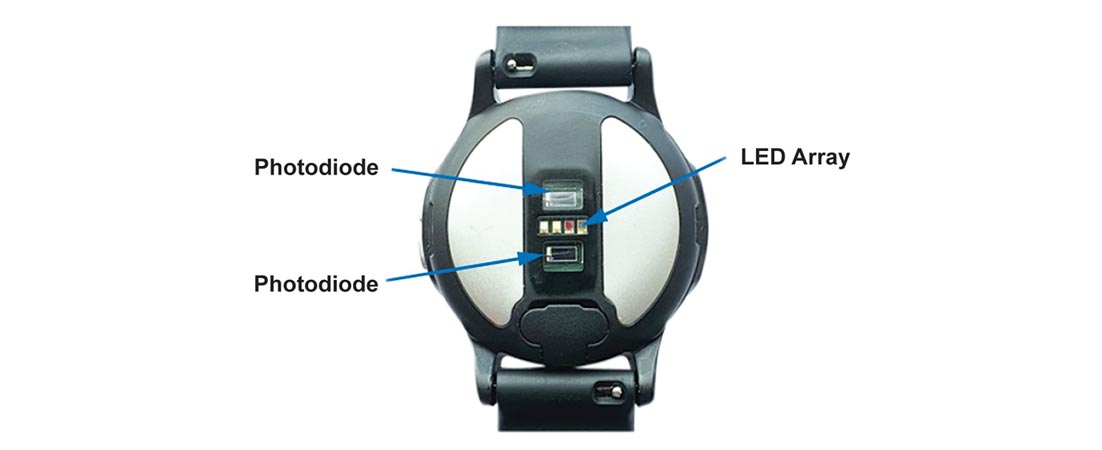 How to Design a Better Pulse Oximeter - Electronica azi International