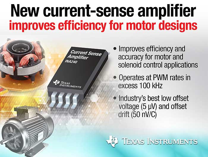 TI enables more efficient motor design with faster, more accurate current-sense amplifier ...