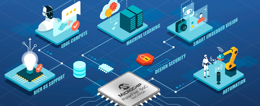 Microchip Adds Second Development Tool Offering for Designers Using Its ...