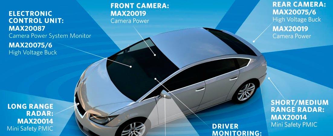 Maxim PMICs Drive Optimized Power for Automotive ADAS Functions ...