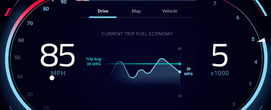 Renesas Electronics Offers Complete Automotive Integrated Cockpit ...