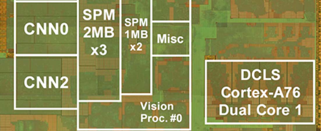 Renesas Develops Automotive SoC Functional Safety Technologies for CNN ...