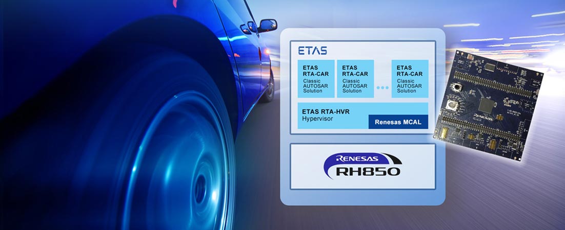 Renesas Debuts Automotive ECU Virtualization Solution Platform to Enable Secure Integration of ...