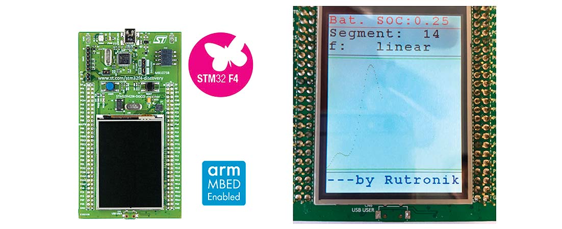 Machine learning and sensor fusion on embedded MCU - Electronica azi ...