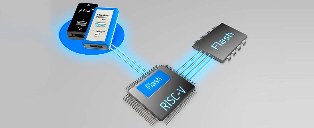 SEGGER just released a new Open Flashloader for RISC-V systems. The template, which can be ...