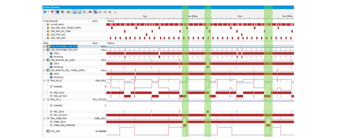 Free iSYSTEM Profiler Packages simplify AUTOSAR development ...