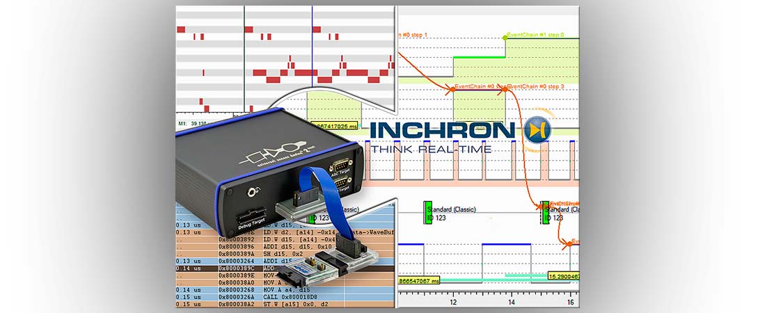 Toolbox from PLS and INCHRON makes it easier to detect and correct ...