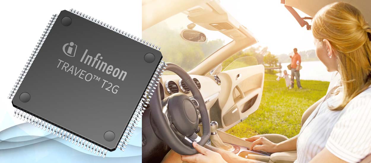 Infineon and Green Hills Software collaborate to deliver comprehensive ...
