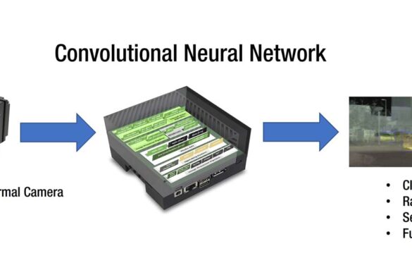 Arhive Owl Autonomous Imaging - Electronica azi International