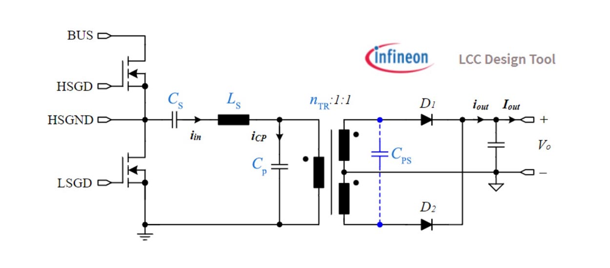 Infineon presents user-friendly LCC design tool, enabling highly ...