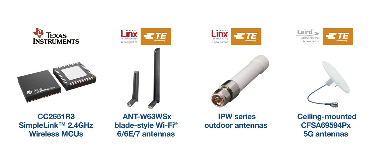 Mouser Offers Wide Range of Wireless Modules and Antennas to Enable ...