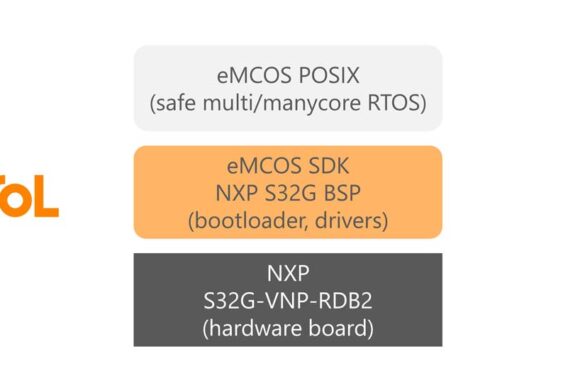 Arhive eSOL - Electronica azi International