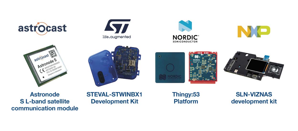 Mouser Offers a Wide Range of Development Kits and Satellite ...