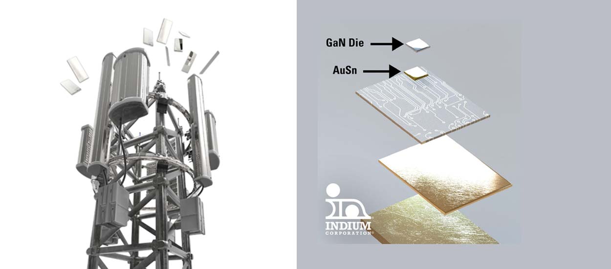 Indium Corporation to Feature Precision Au-Based Die-Attach Preforms at ...