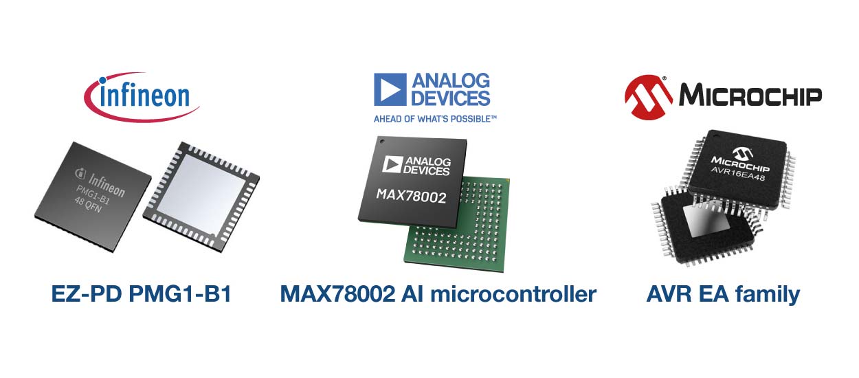 Mouser Extends its Comprehensive Microcontroller Line-up to Provide Embedded Developers with ...