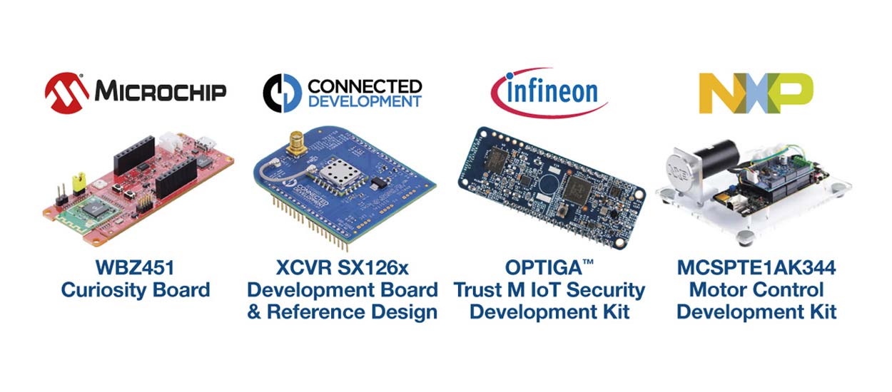 Mouser Adds Security, IoT, and Low Power Wireless to Dev Kit Line-up ...