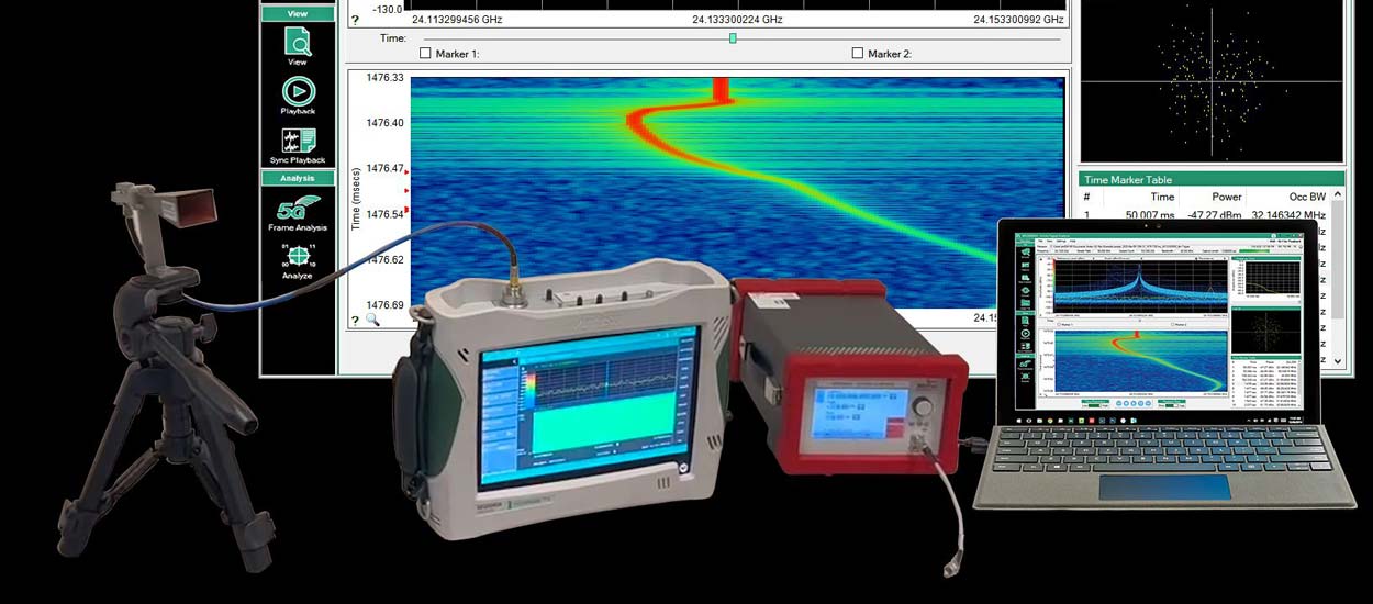 Anritsu Partners with AnaPico to develop End-to-End IQ capture and ...