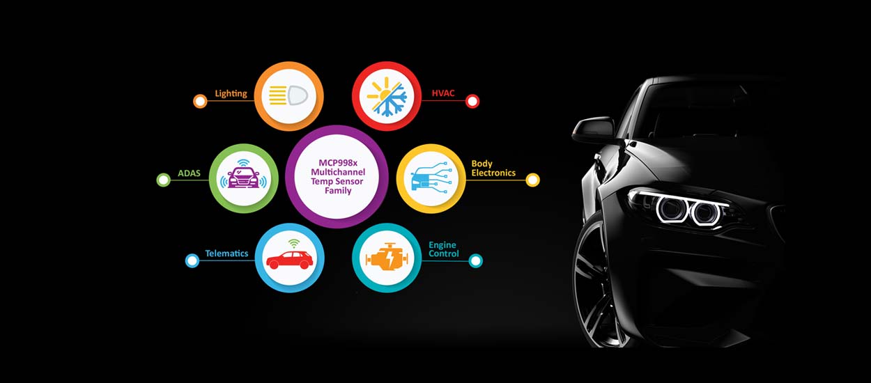 Microchip Launches 10 Multi-Channel Remote Temperature Sensors ...