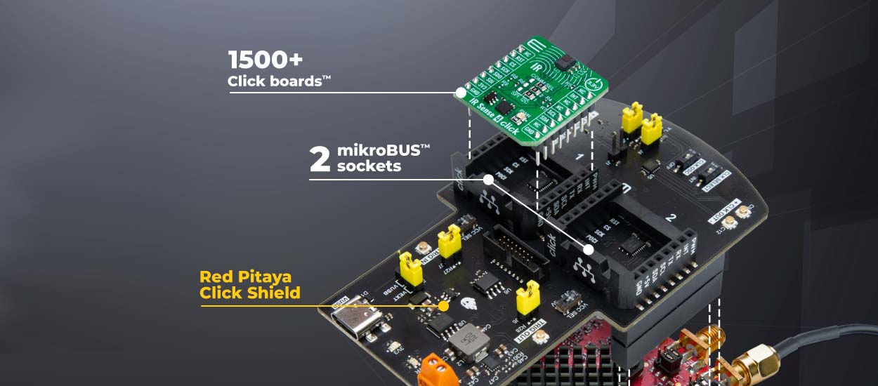 Shield enables Click boards to be added to Red Pitaya ‘Swiss Army ...