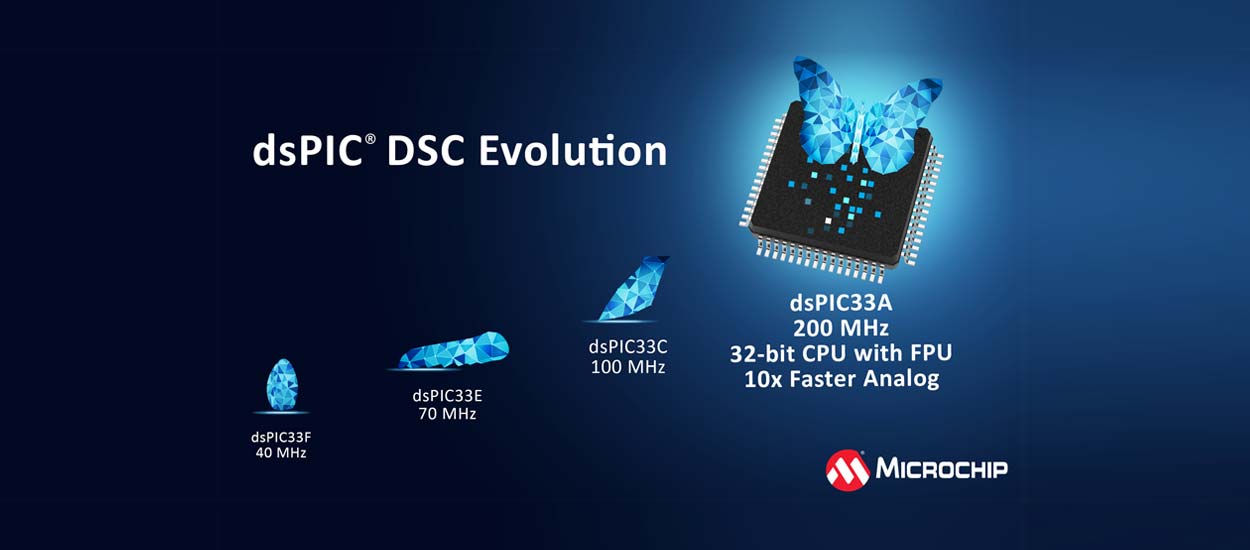 Microchip Technology Introduces a New Core in the dsPIC® Digital Signal Controller Family to ...