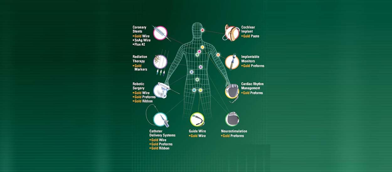Indium Corporation to Showcase Precision Gold Solder Solutions at MD&M ...