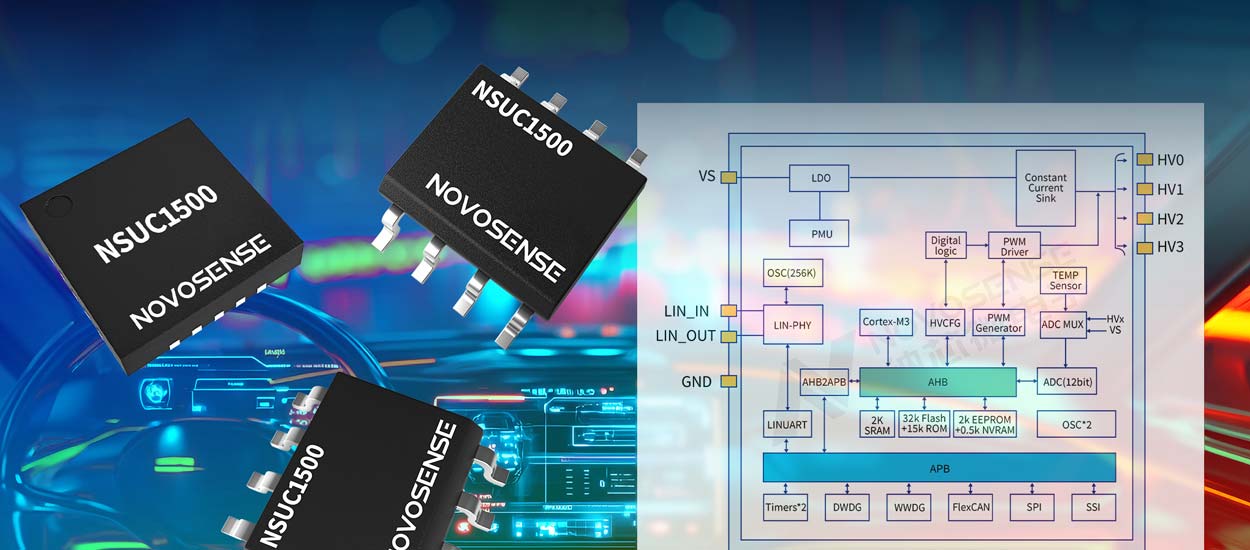 NOVOSENSE Introduces Highly Integrated SoC NSUC1500-Q1 for Automotive ...