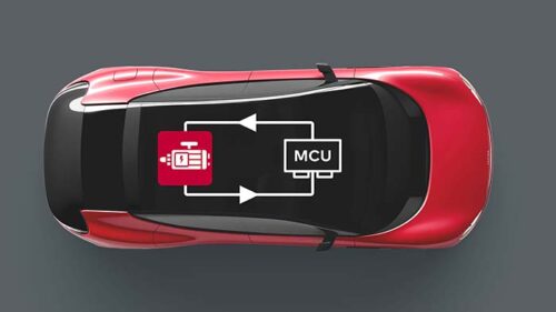 Early Testing of Motor Control Units: Vector Introduces CANoe Model ...