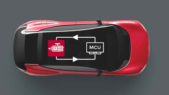 Early Testing of Motor Control Units: Vector Introduces CANoe Model ...
